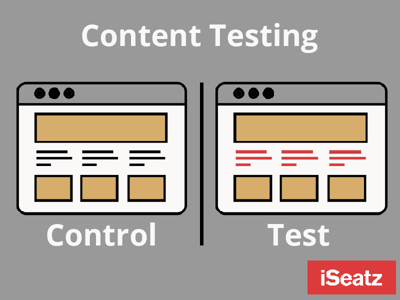 Defining A/B Testing and Other Website Optimization Tests
