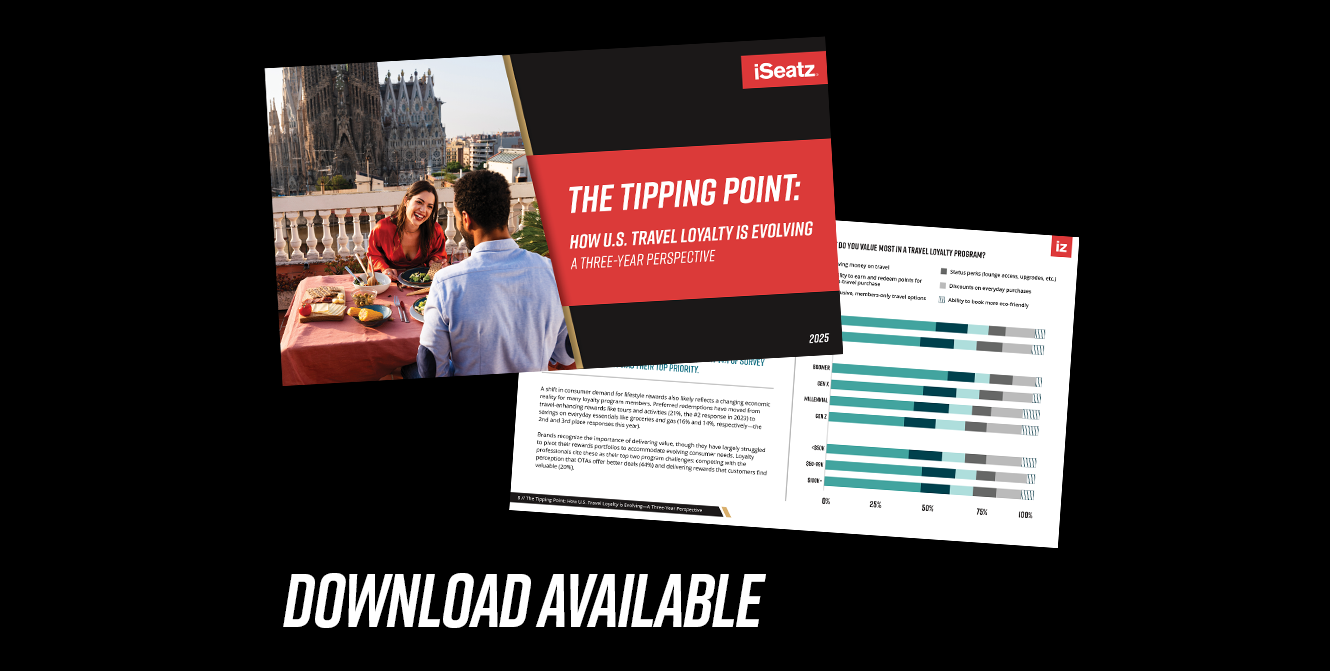 iSeatz Releases Third Annual Tipping Point Travel Loyalty Report